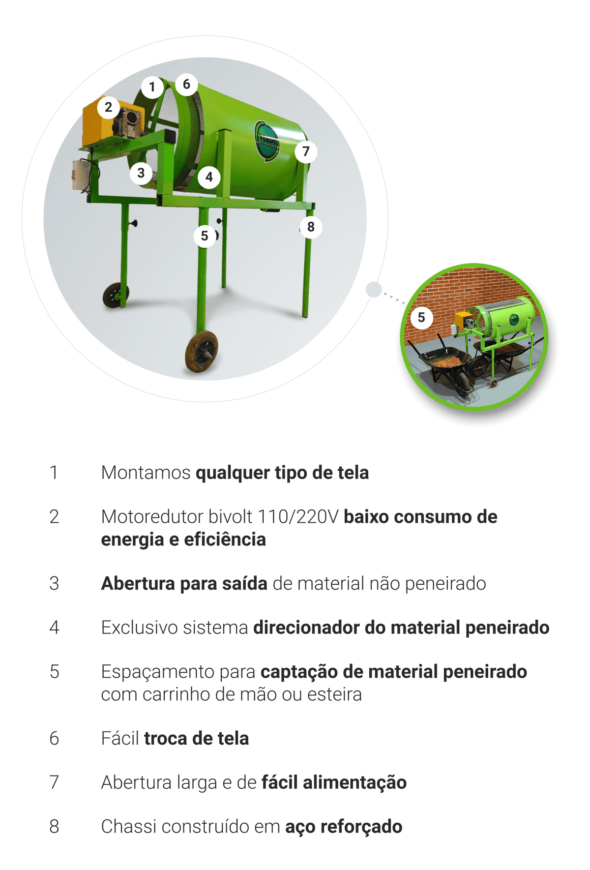 Peneira Rotativa - Verde Equipamentos